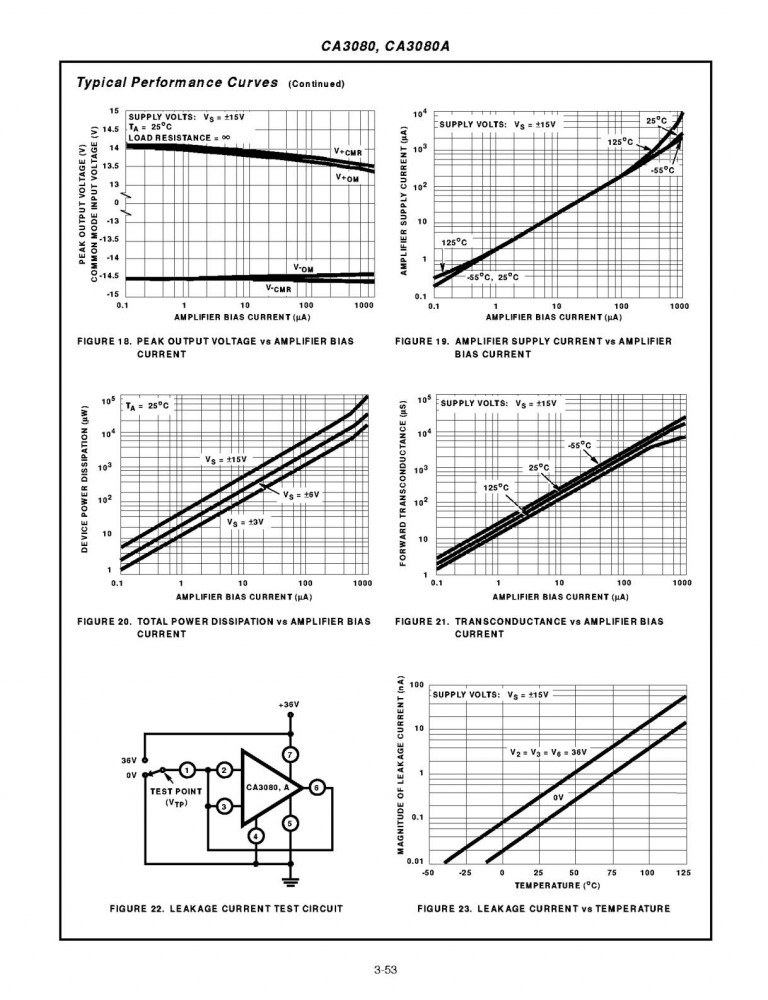 CA3080AM datasheet page 10