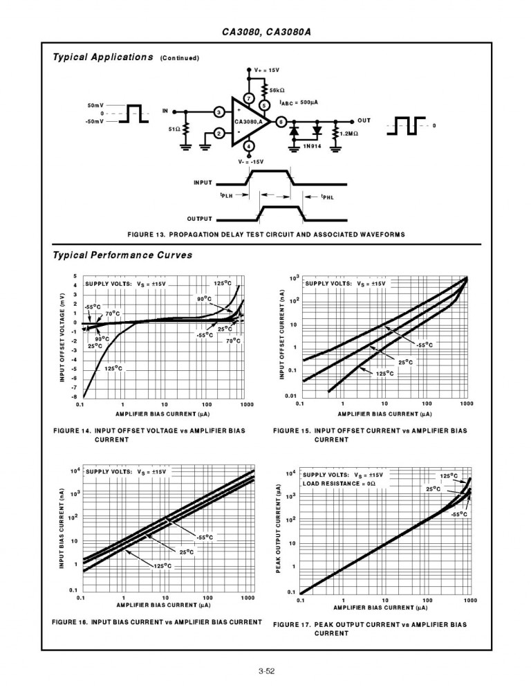 CA3080AM datasheet page 9