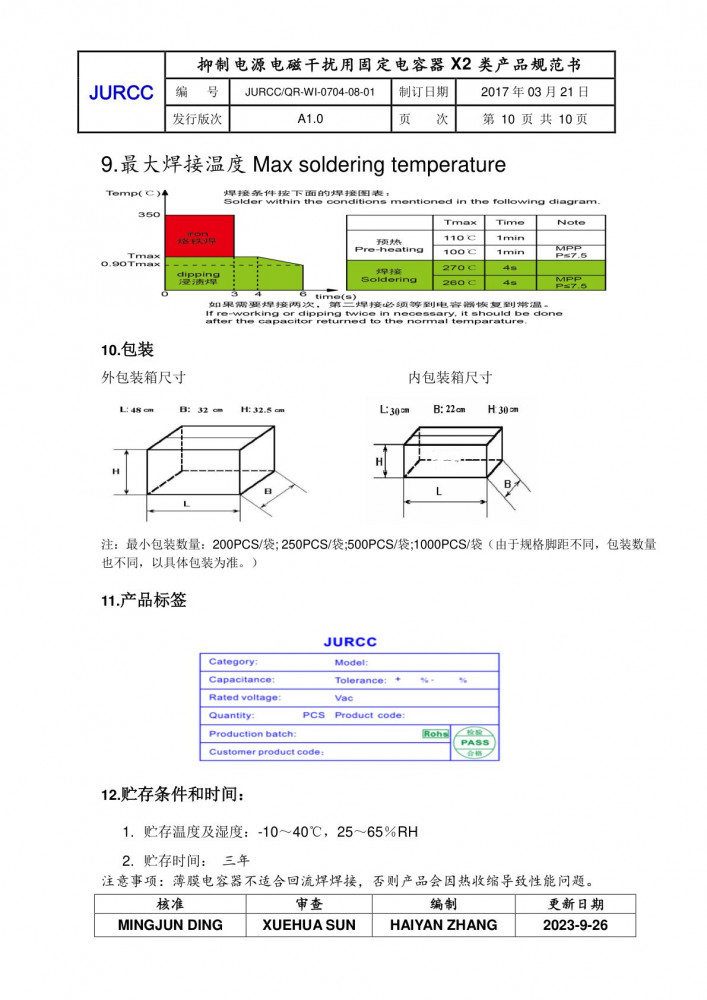 JWX2224KP10C3 datasheet page 10