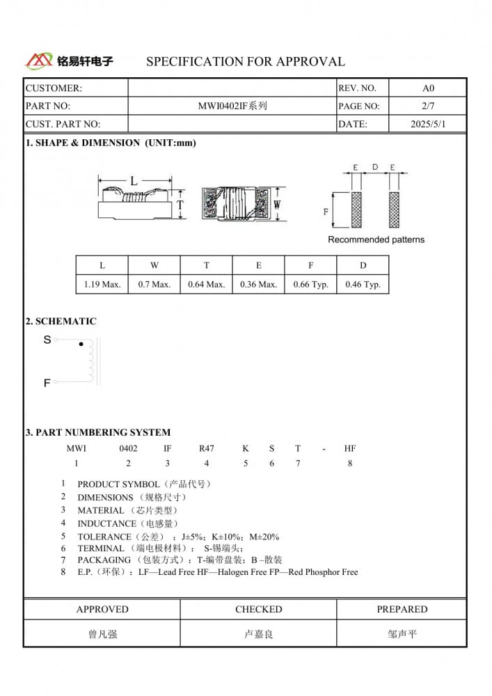 MWI0402IF specification page 3