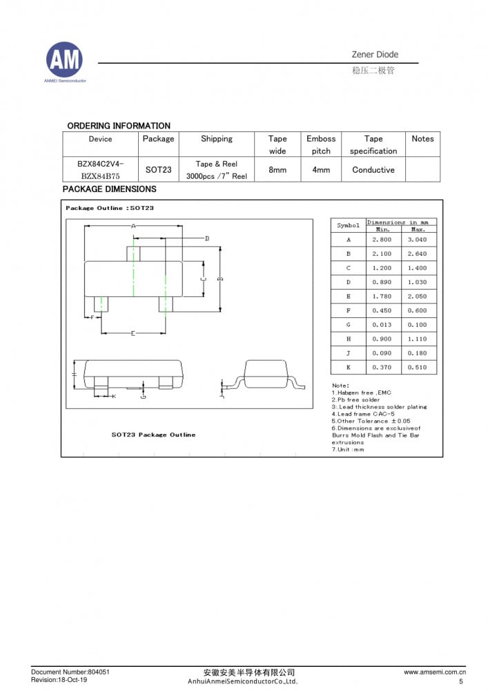BZX84C10 datasheet page 5