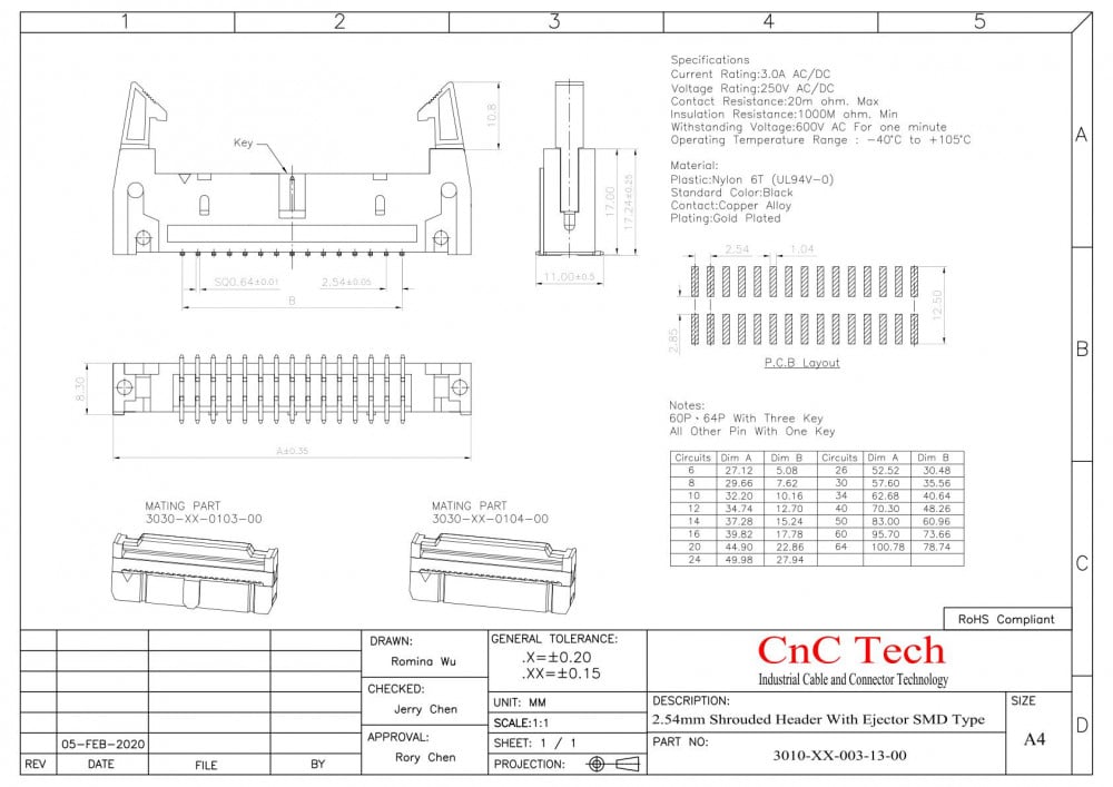 CNC Tech connector specification document preview
