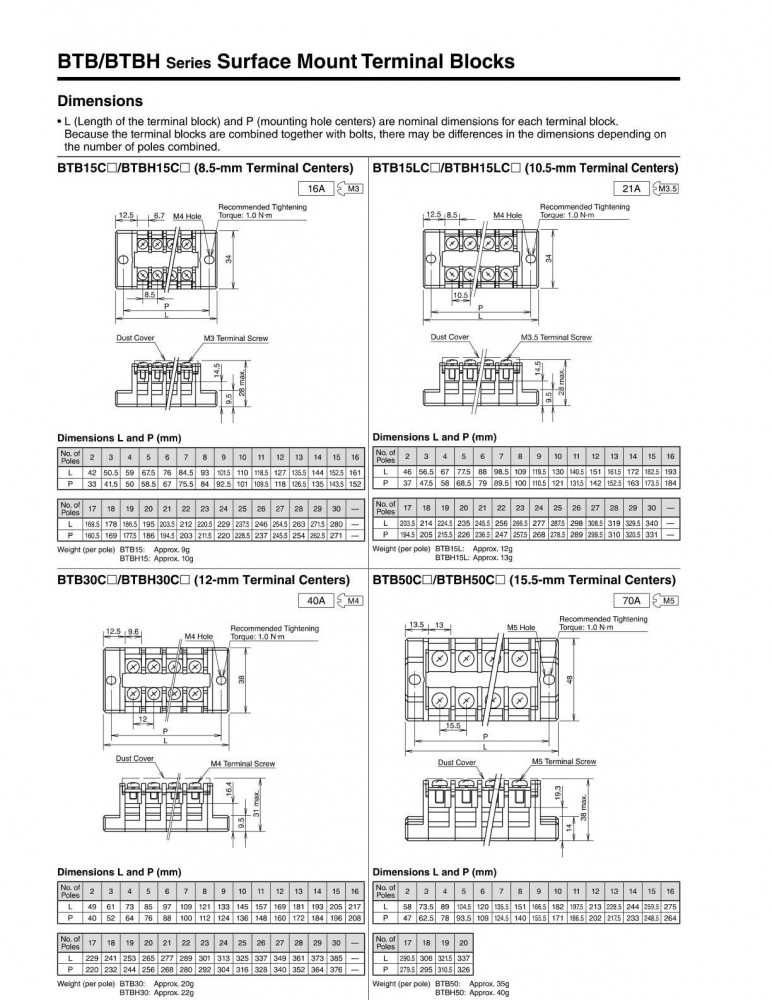 IDEC BTBH30C6 technical document page 6