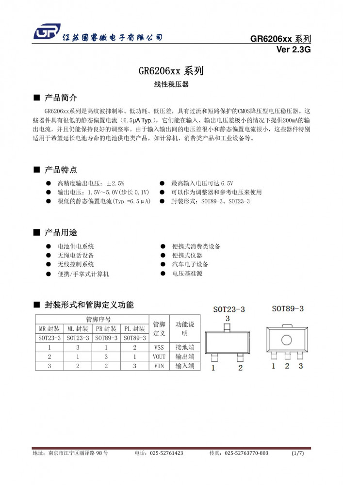 GR6206xx datasheet page 1