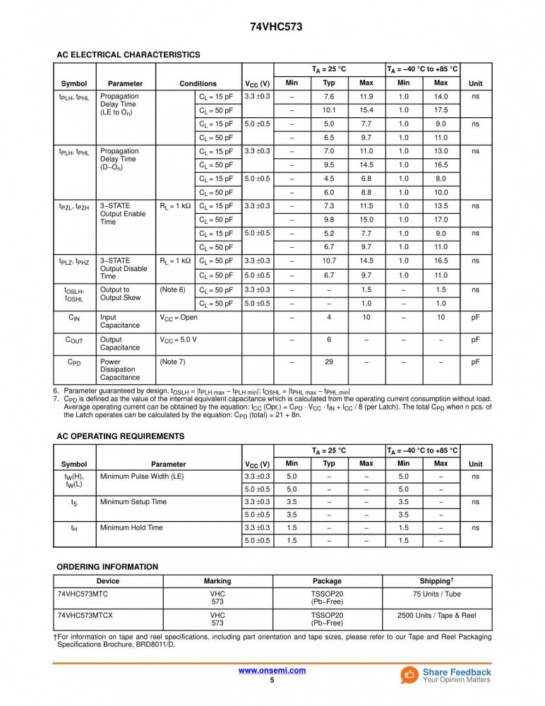 74VHC573 technical document, page 5
