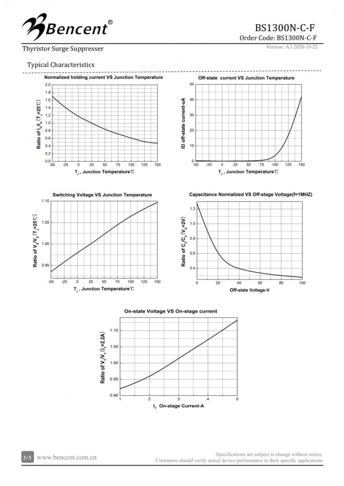 BS1300N-C-F datasheet page 3