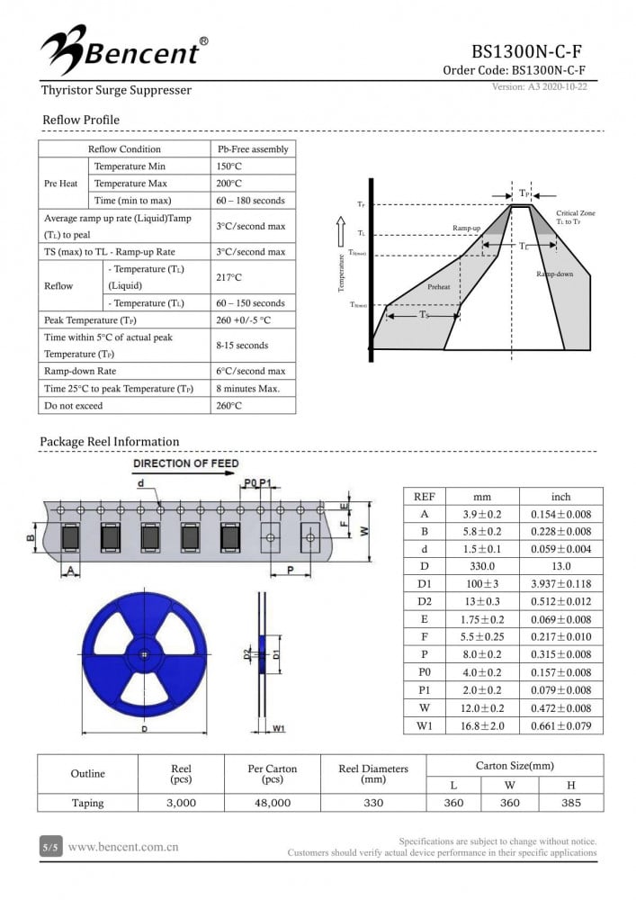 BS1300N-C-F datasheet page 5