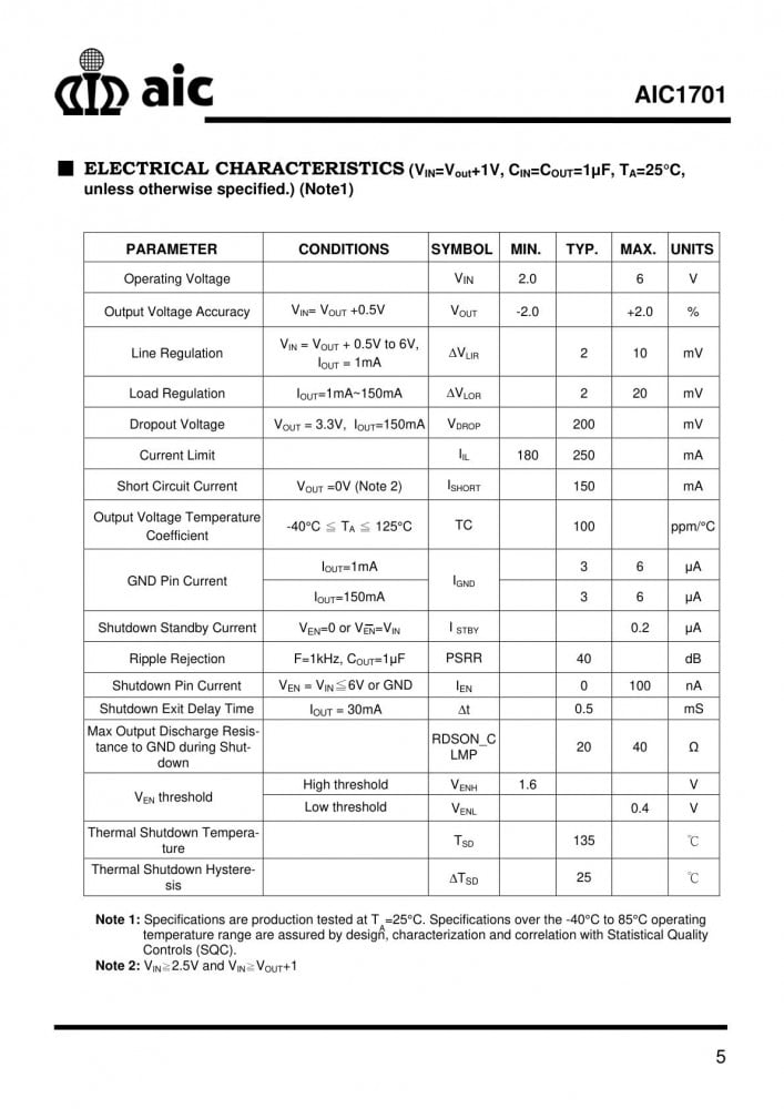 AIC1701 datasheet page 5