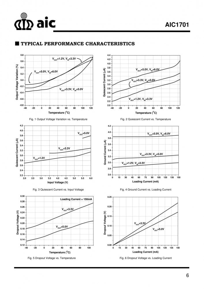 AIC1701 datasheet page 6