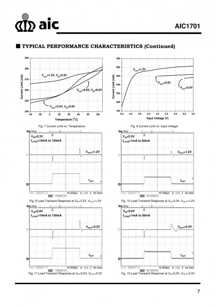 AIC1701 datasheet page 7