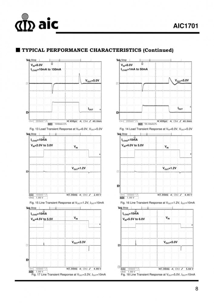 AIC1701 datasheet page 8