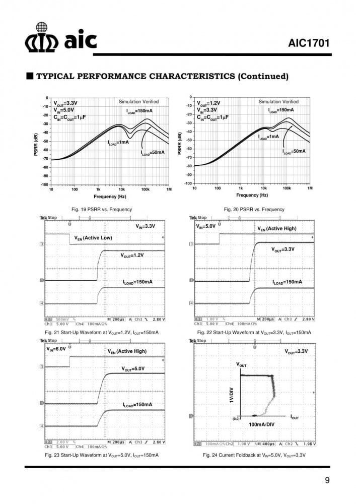 AIC1701 datasheet page 9