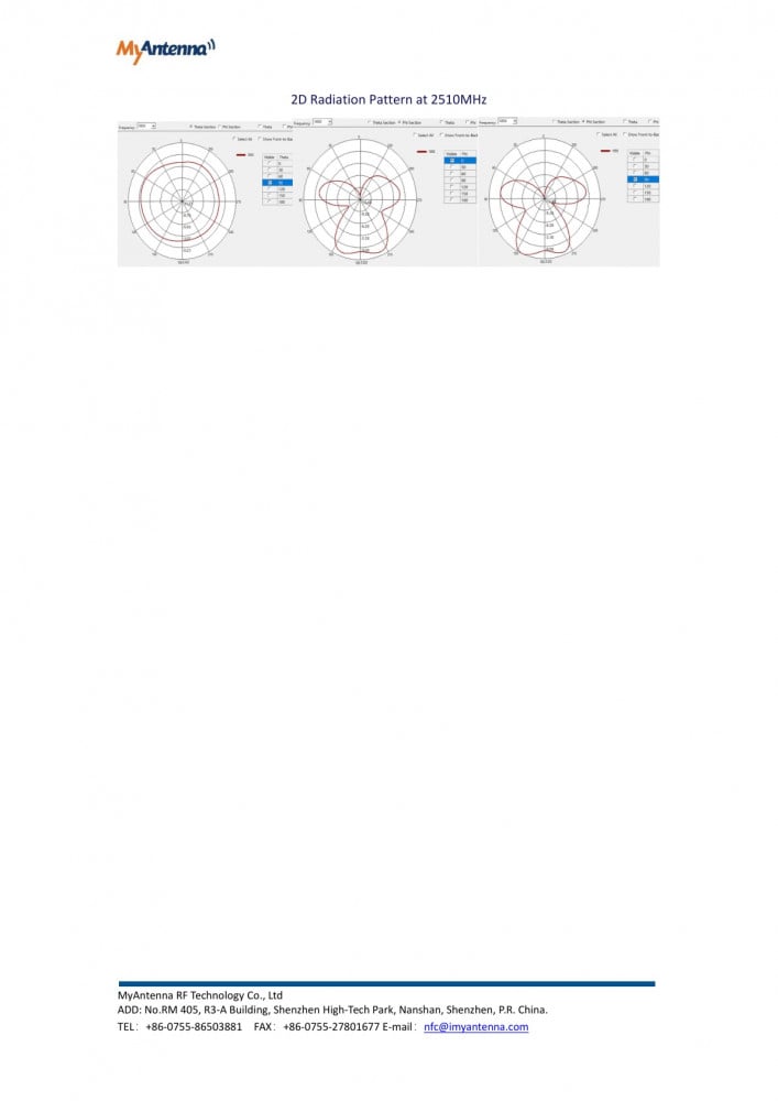 AICP001 datasheet page 4