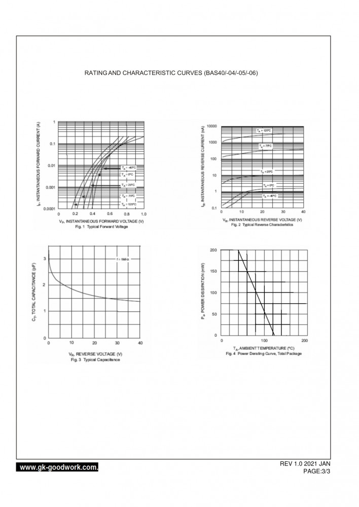 GOODWORK BAS40-06 technical document page 3