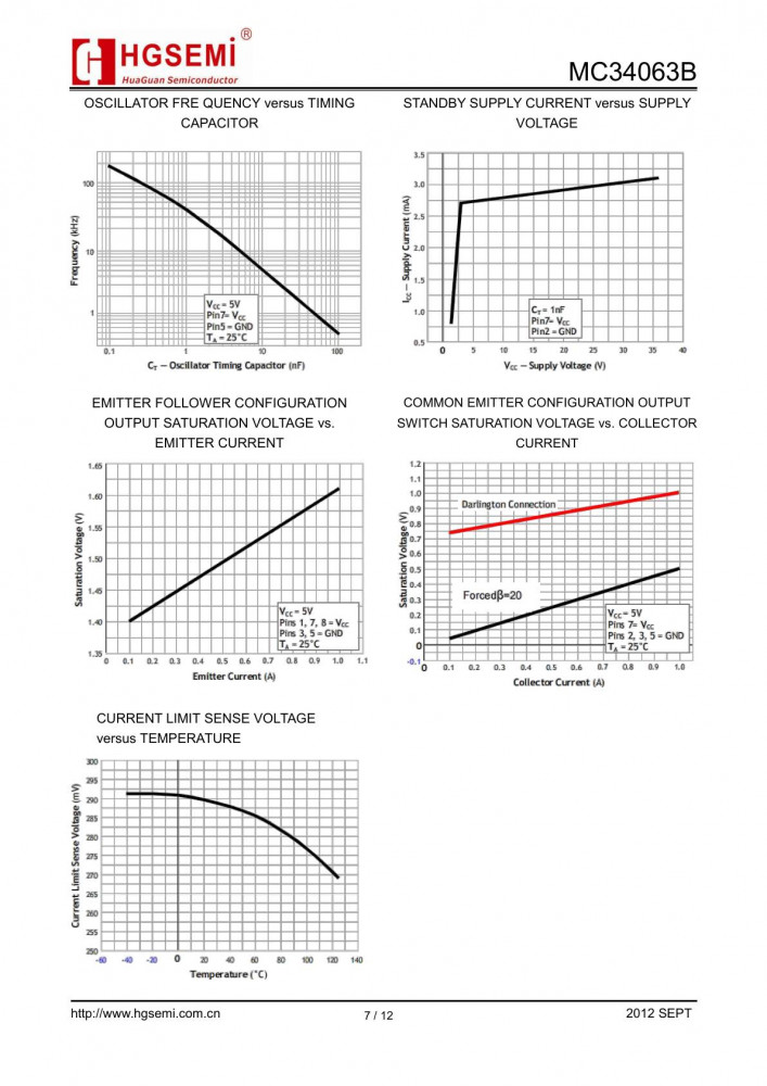 MC34063BM/TR datasheet page 7