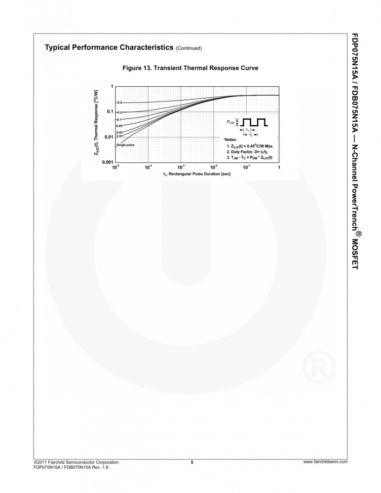 FDP075N15A-F102 datasheet page 6