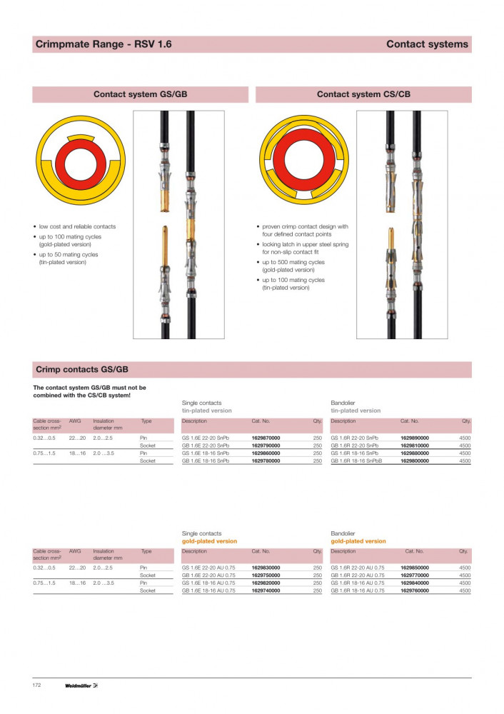 WEIDMULLER RSV 1.6 catalogue page 4
