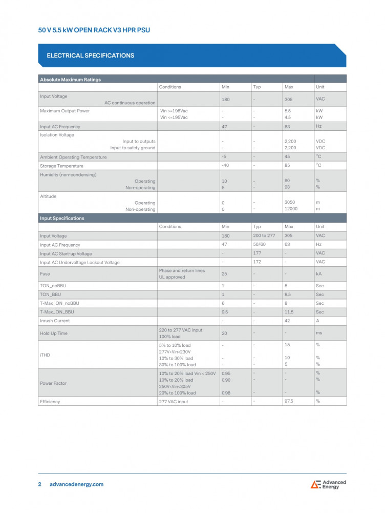ORv3 HPR PSU documentation page 2