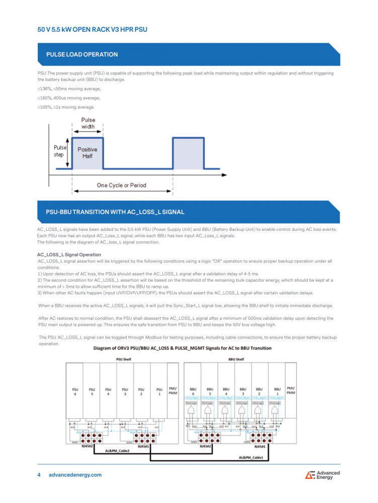 ORv3 HPR PSU documentation page 4