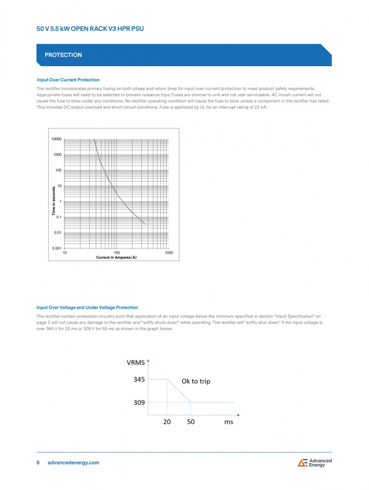 ORv3 HPR PSU documentation page 6