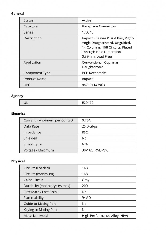 MOLEX 1703401024 product document page 2