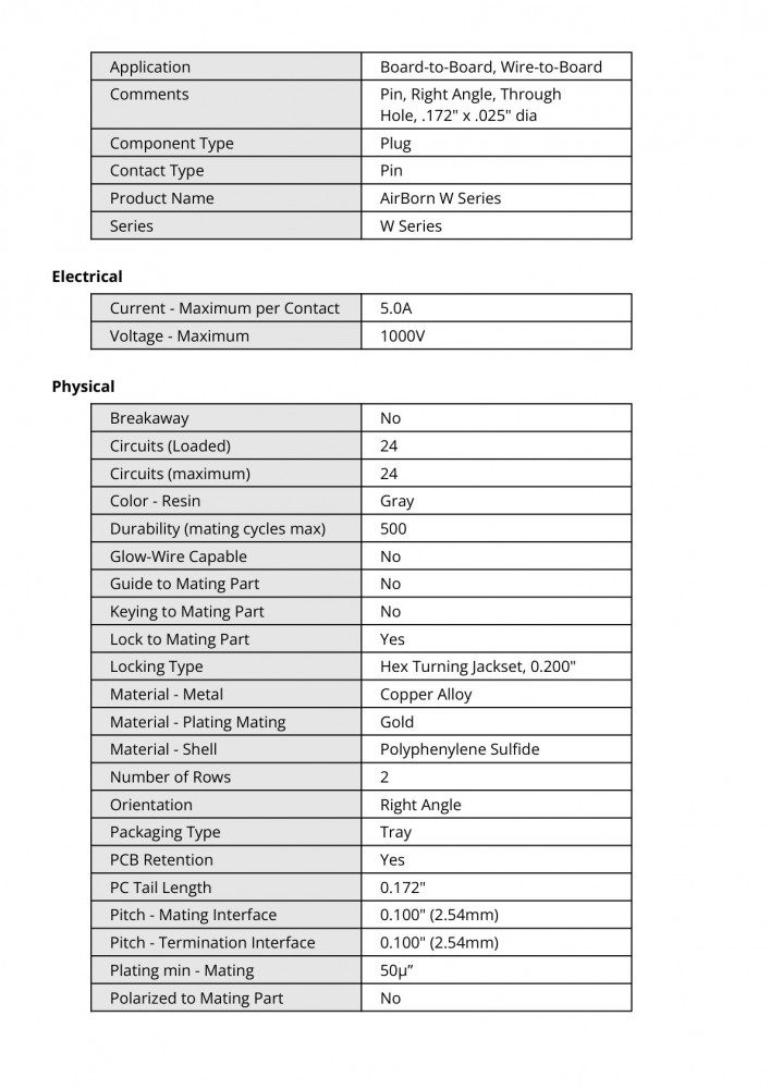 WTB24PR11JTB technical document page 2