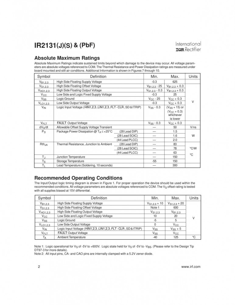 IR2131SPBF datasheet page 2