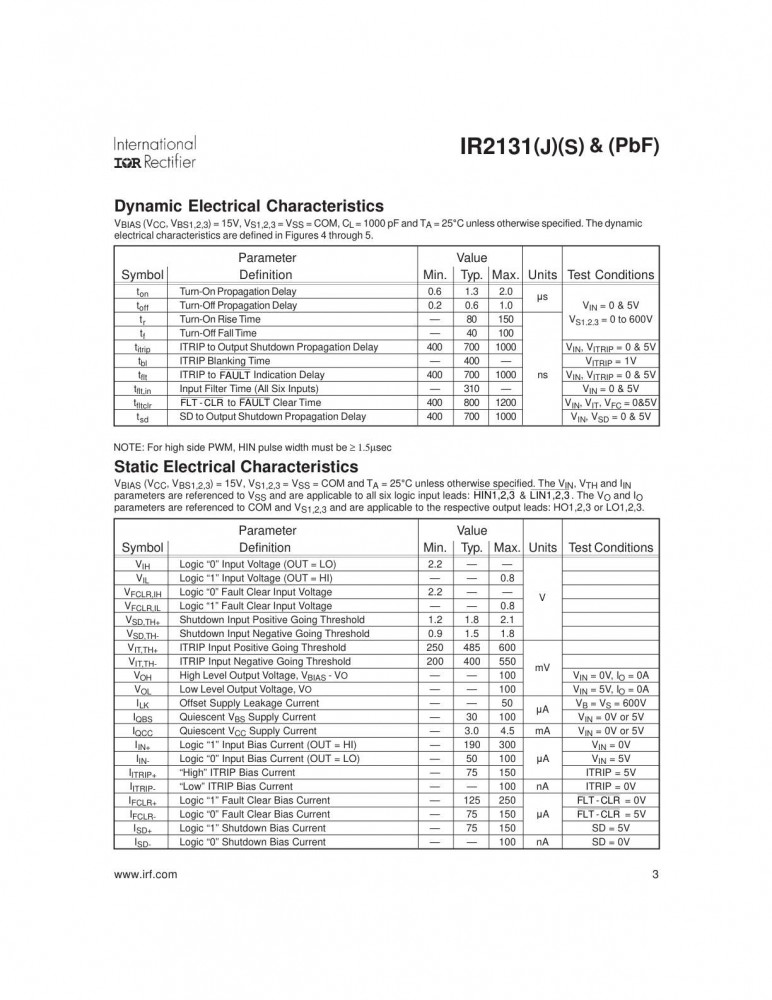 IR2131SPBF datasheet page 3