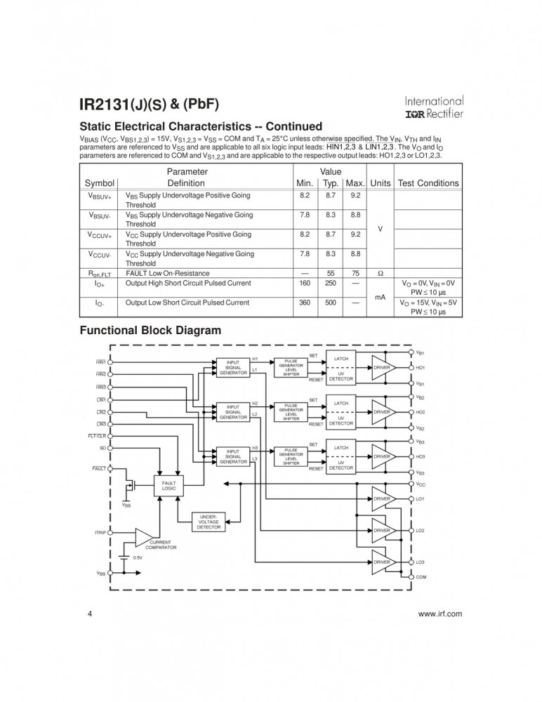 IR2131SPBF datasheet page 4