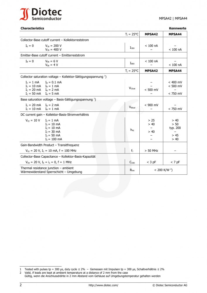 MPSA42 datasheet page 2