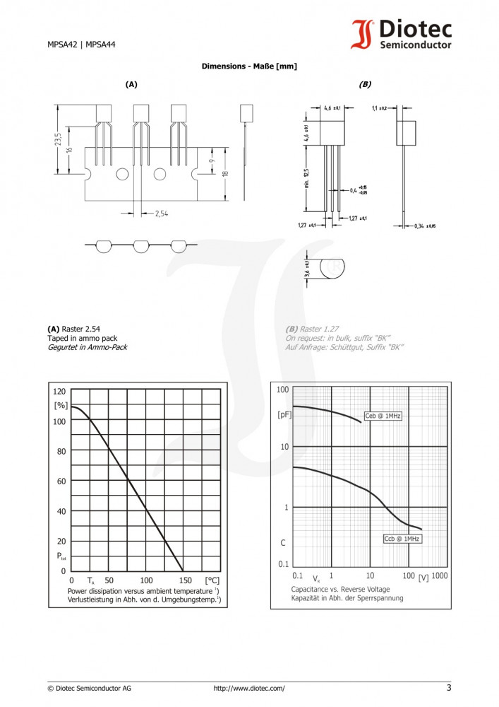 MPSA42 datasheet page 3