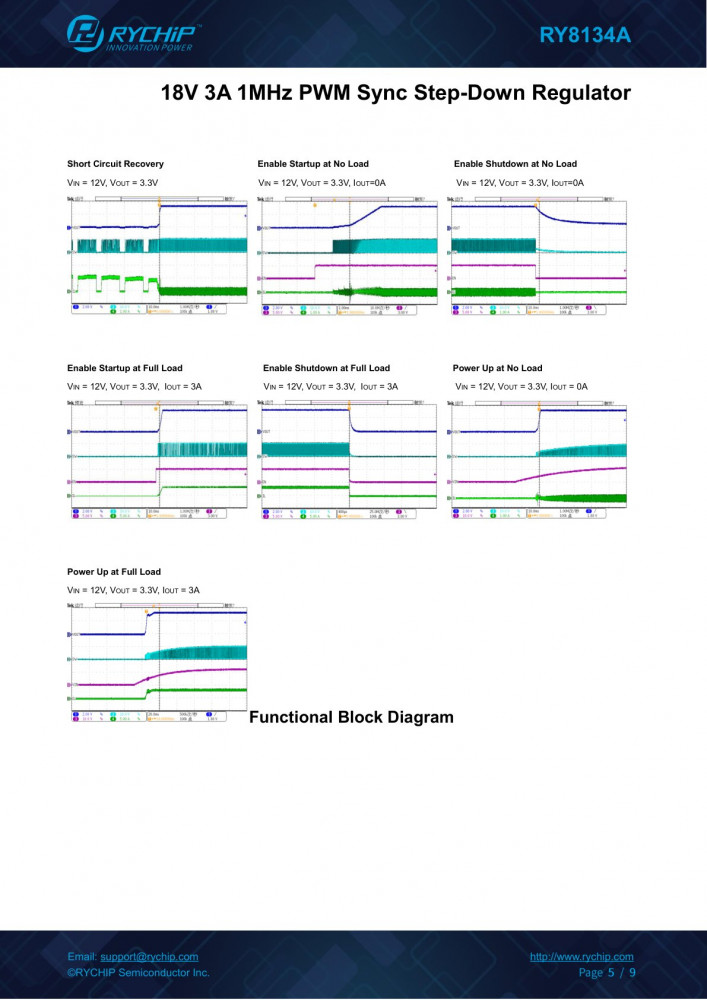 RY8134A datasheet page 5