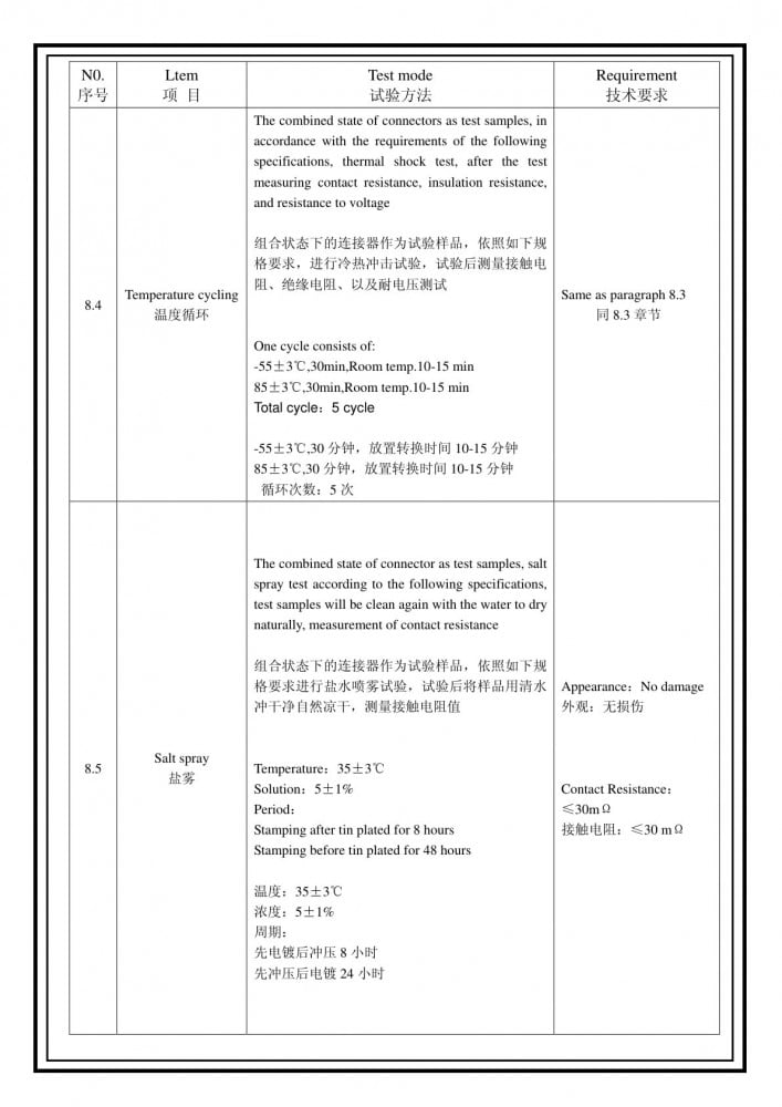 HY-3AWT approval document page 8