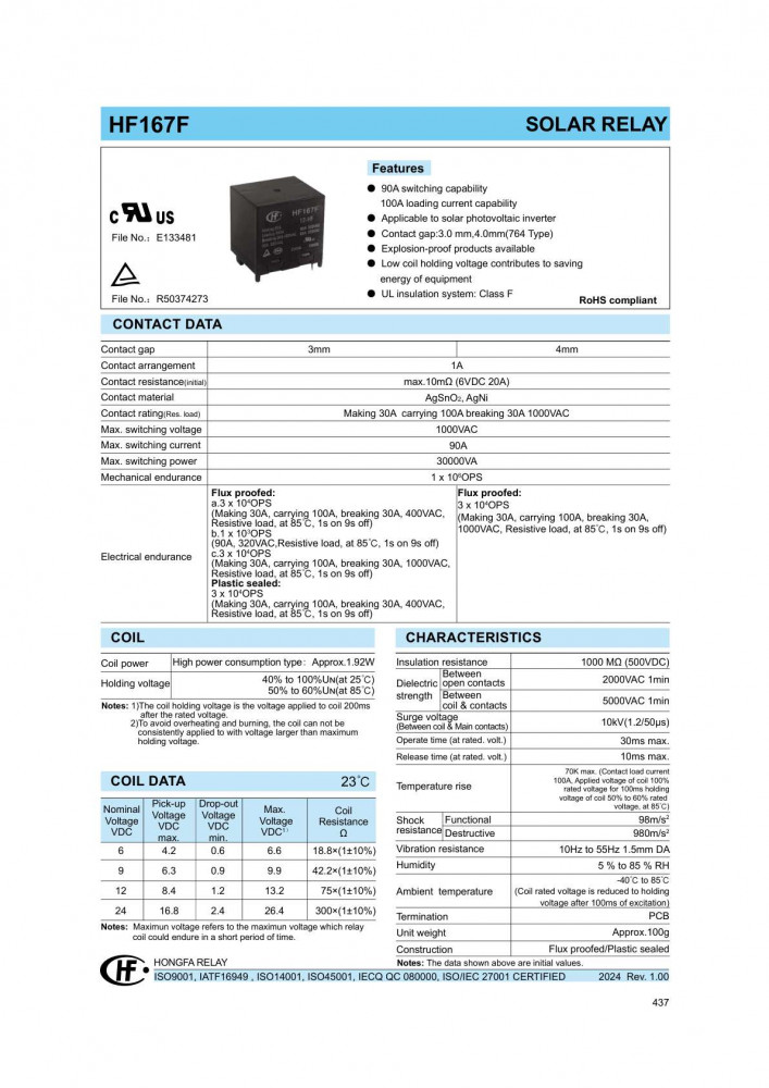 HF167F datasheet page 1