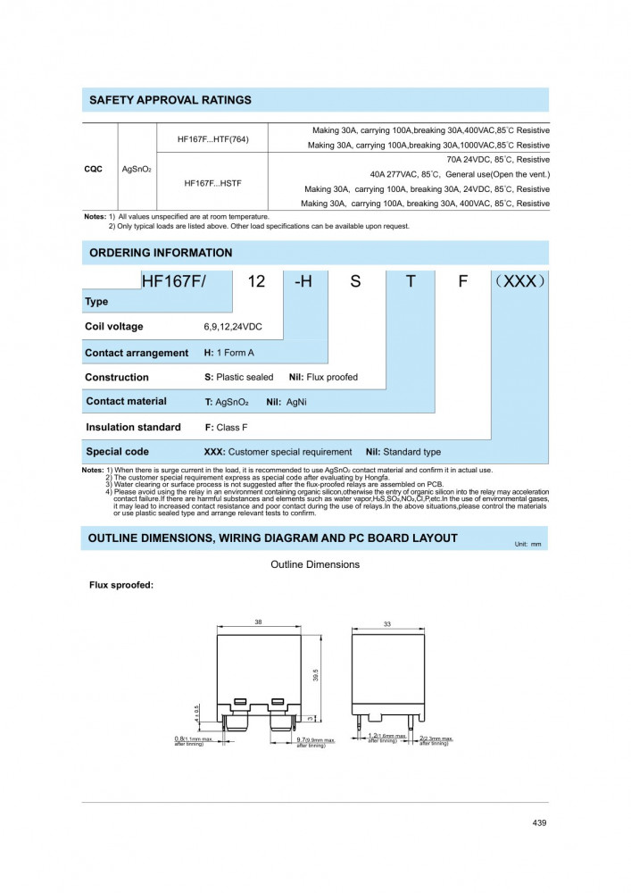 HF167F datasheet page 3