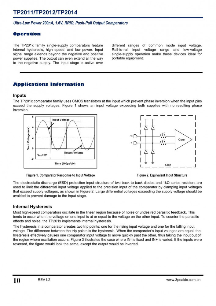 TP2012-VR datasheet page 10