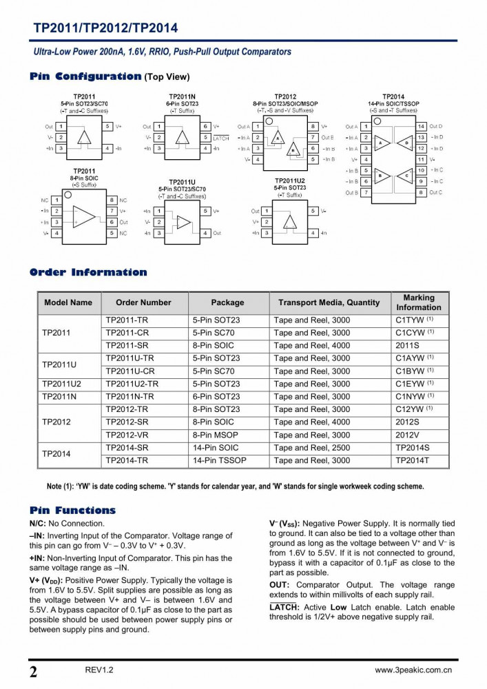 TP2012-VR datasheet page 2