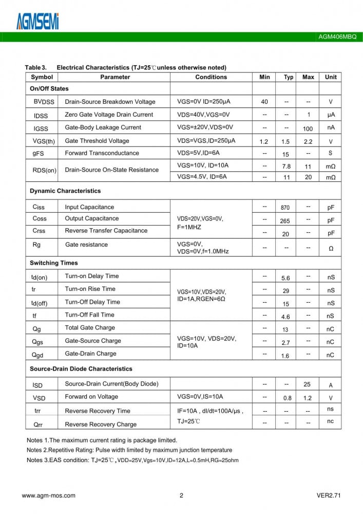 AGM406MBQ datasheet page 2