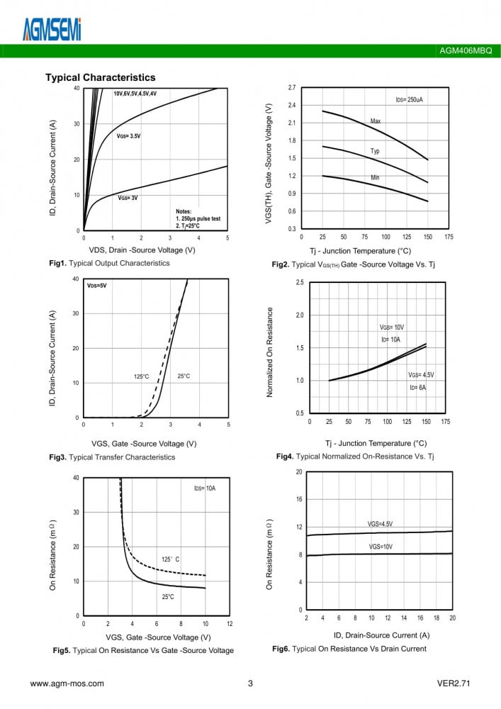 AGM406MBQ datasheet page 3
