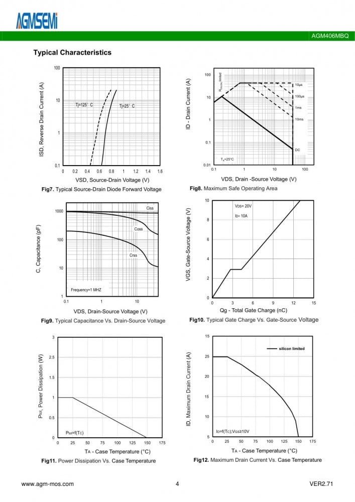 AGM406MBQ datasheet page 4