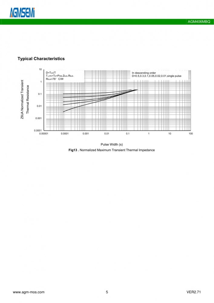 AGM406MBQ datasheet page 5