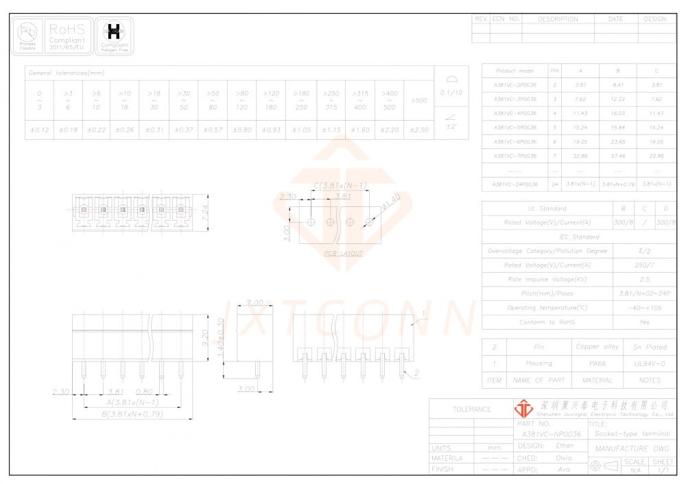JXTCONN A381VC-11P0G36 technical drawing page