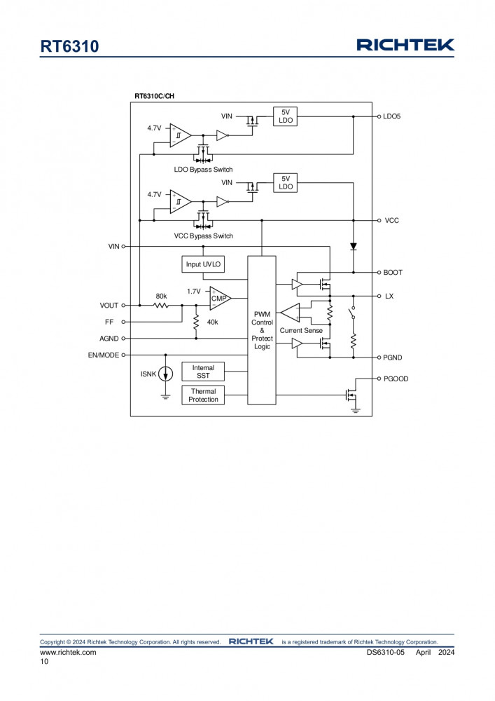 RT6310 datasheet page 10