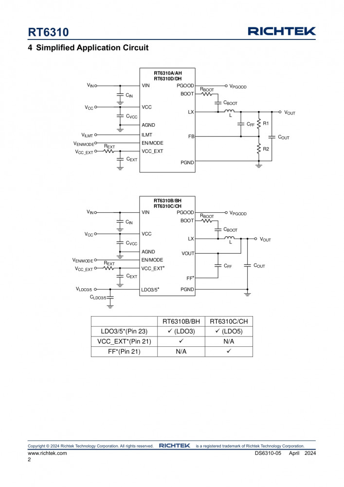RT6310 datasheet page 2