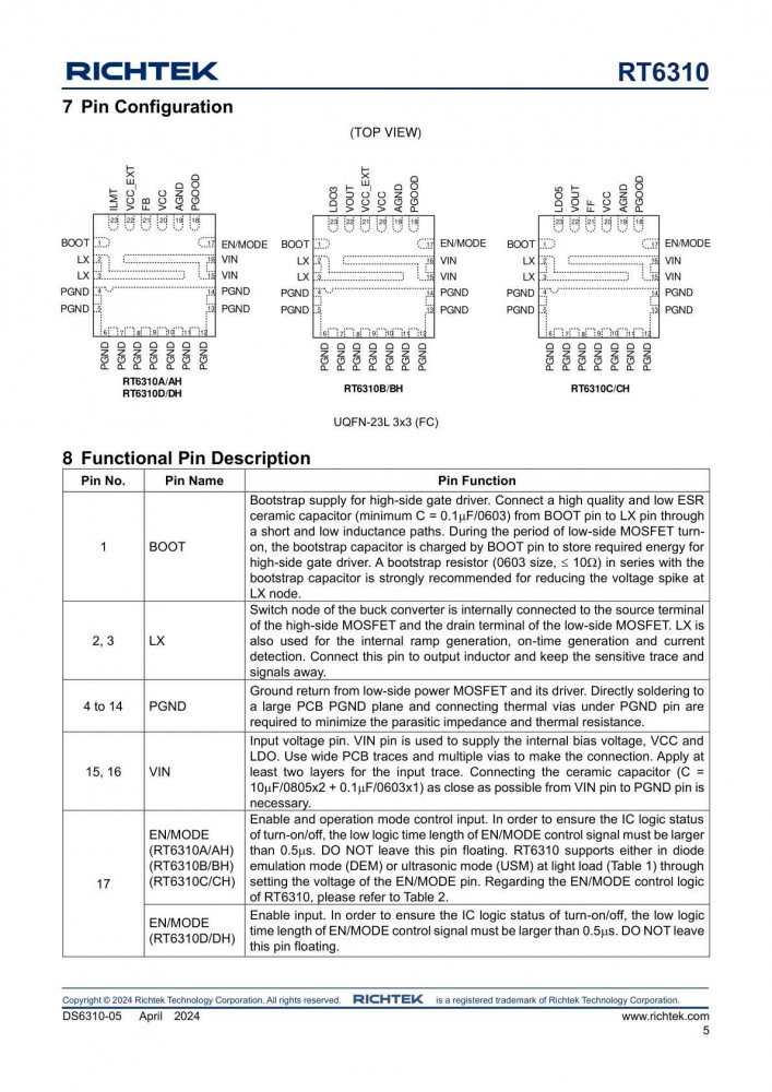 RT6310 datasheet page 5