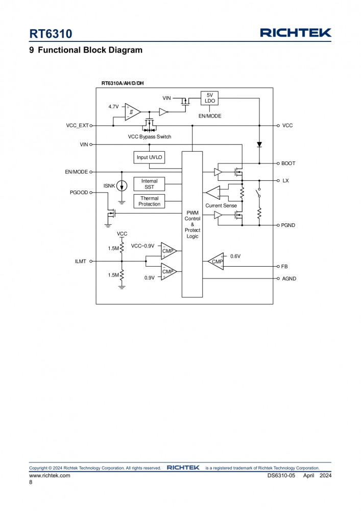 RT6310 datasheet page 8
