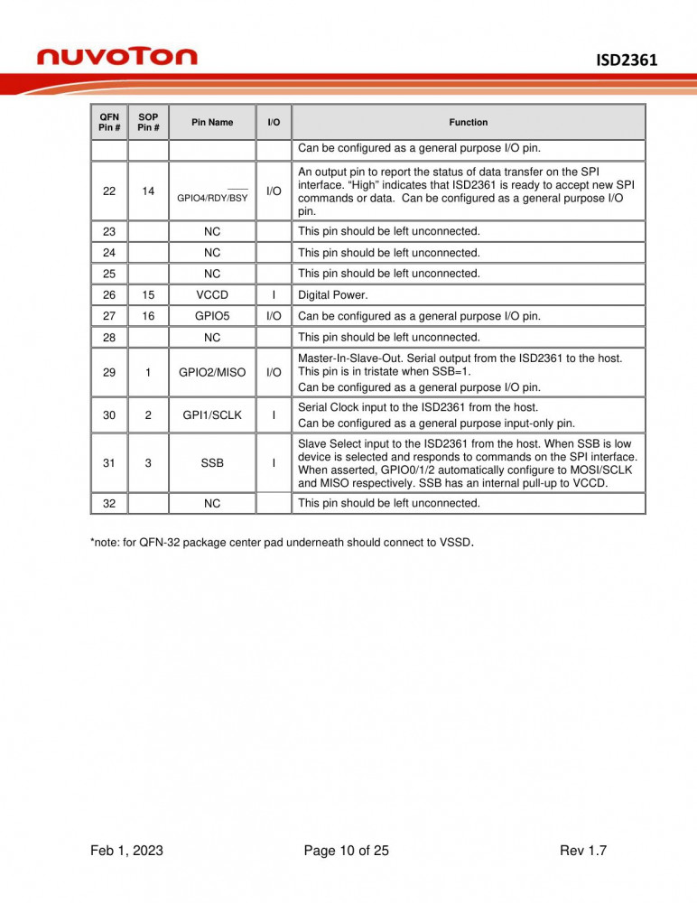 ISD2361 datasheet page 10
