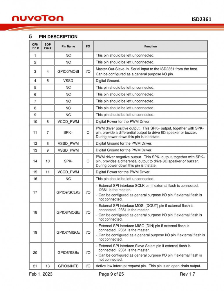 ISD2361 datasheet page 9