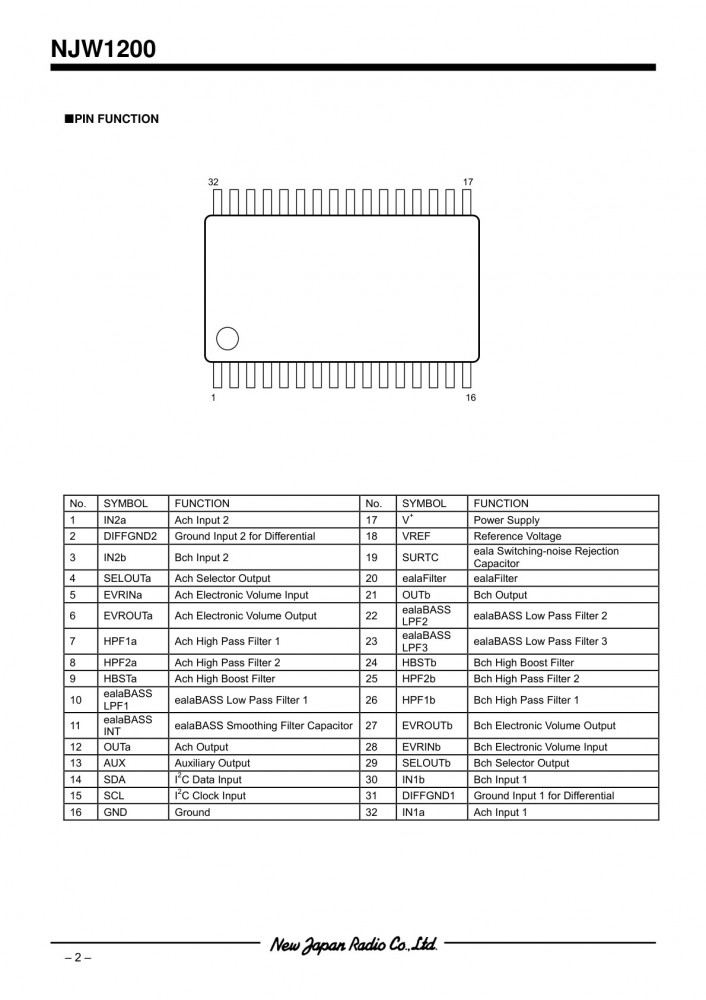 NJW1200 technical document page 2