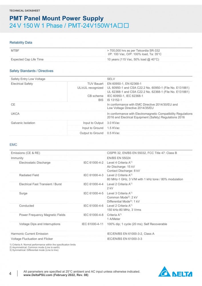 PMT-24V150W1AG datasheet page 4